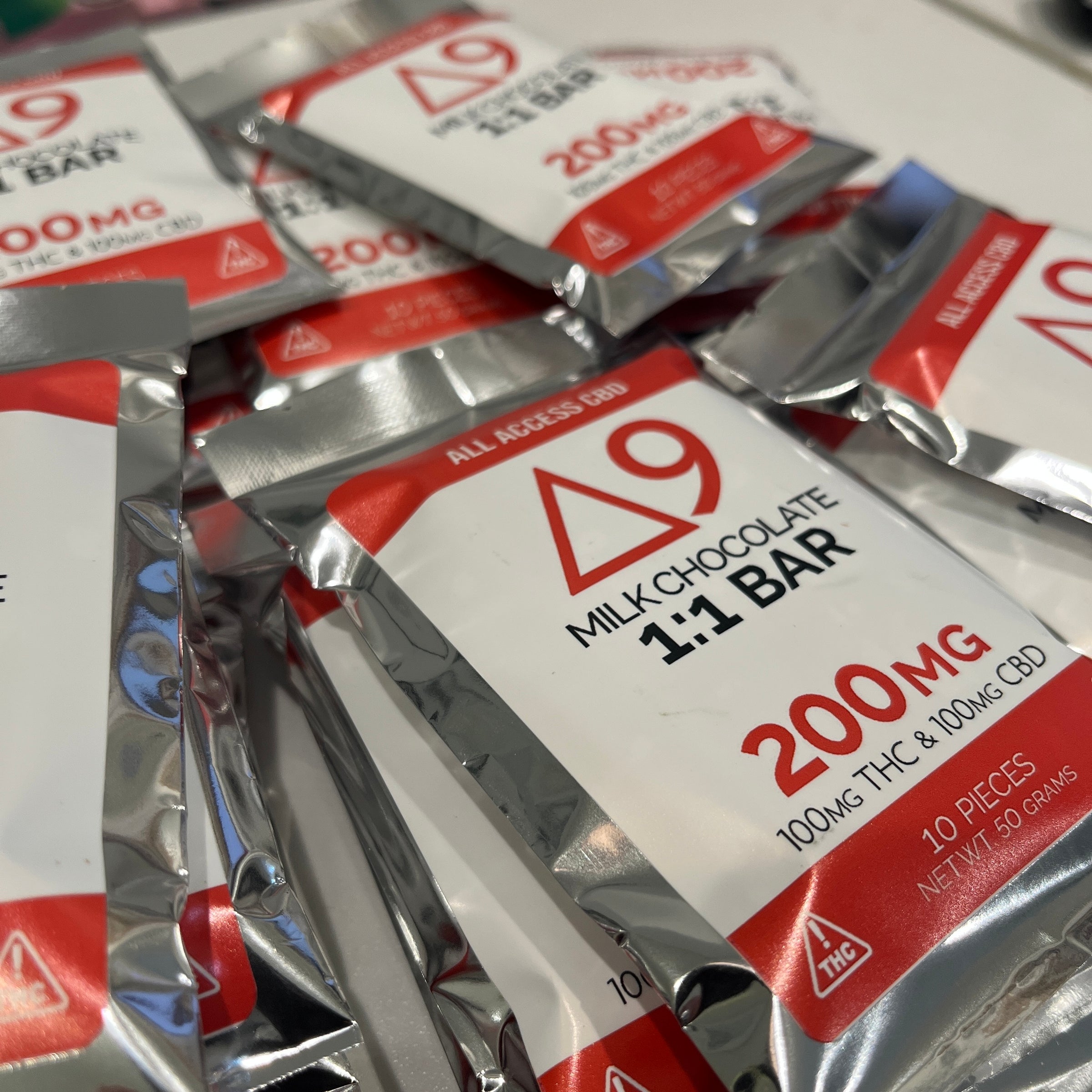 Delta 9 THC | All Access CBD